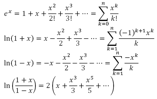 STPM Further Mathematics T: 7.2 – Taylor Series