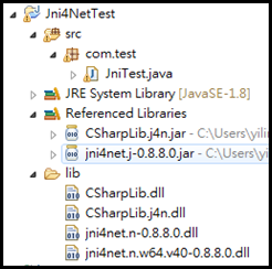yilin 的程式日記: [C#][Java] jni4net 基本使用 - Java呼叫C# 函式庫