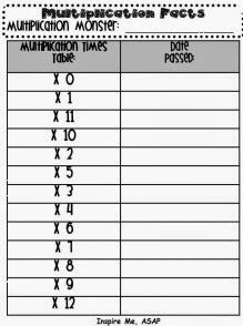 Mastering Multiplication Facts - Inspire Me ASAP