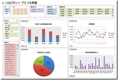 PowerPivot for Excel 2010 でできること （SQL Server 2008 R2） - matu_tak’s blog