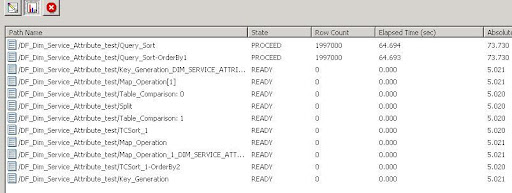 bods error: pageable and in-memory - job design - BusinessObjects Board