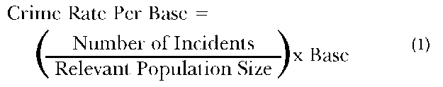 CRIME RATES crime-rates