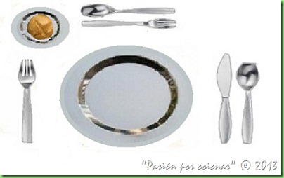 Mi Libro de recetas de cocina "Pasión por cocinar": EL PAN