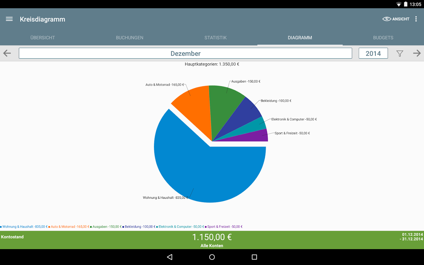 Mein Haushaltsbuch – Android-Apps auf Google Play