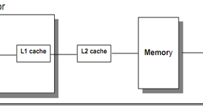 ADVANCED COMPUTER ARCHITECTURE (ADC)–Unit 4 - Memory Hierarchy Design ...