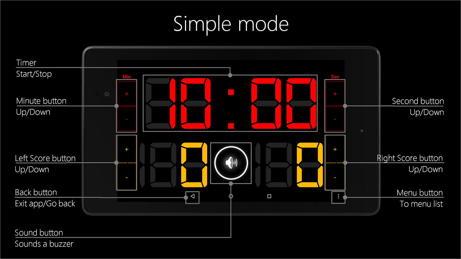 Scoreboard Basketball - Google Play의 Android 앱