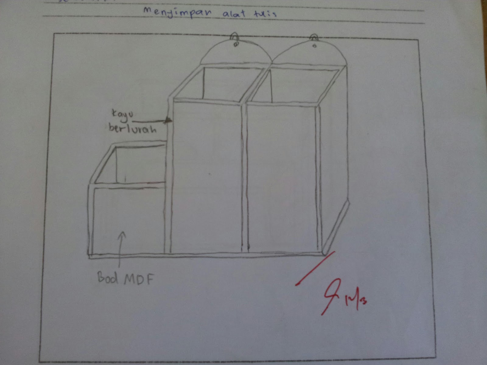cerita ku.....: LAKARAN IDEA - KHB TINGKATAN 1