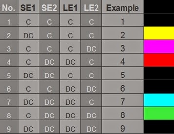 Reinforced Concrete Design: Chapter 17 (cont..6)- Combinations of edge ...