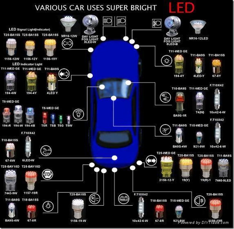 A Million LED Lights