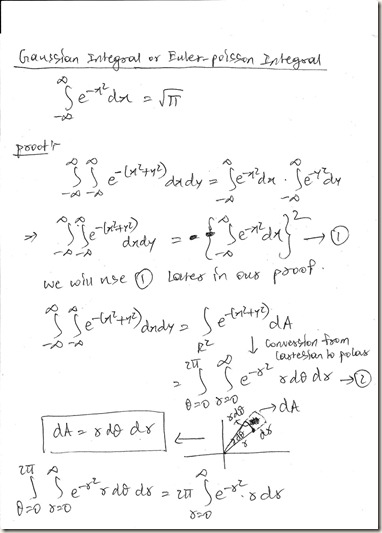 Gaussian or Euler-poisson Integral | Proofs you probably weren't taught