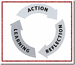 freddy ortiz magallanes: Action Reflection Learning