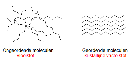 Mijmeringen: januari 2012