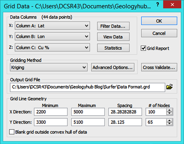 How to Create Grid File in Surfer ? ~ GeologyHub