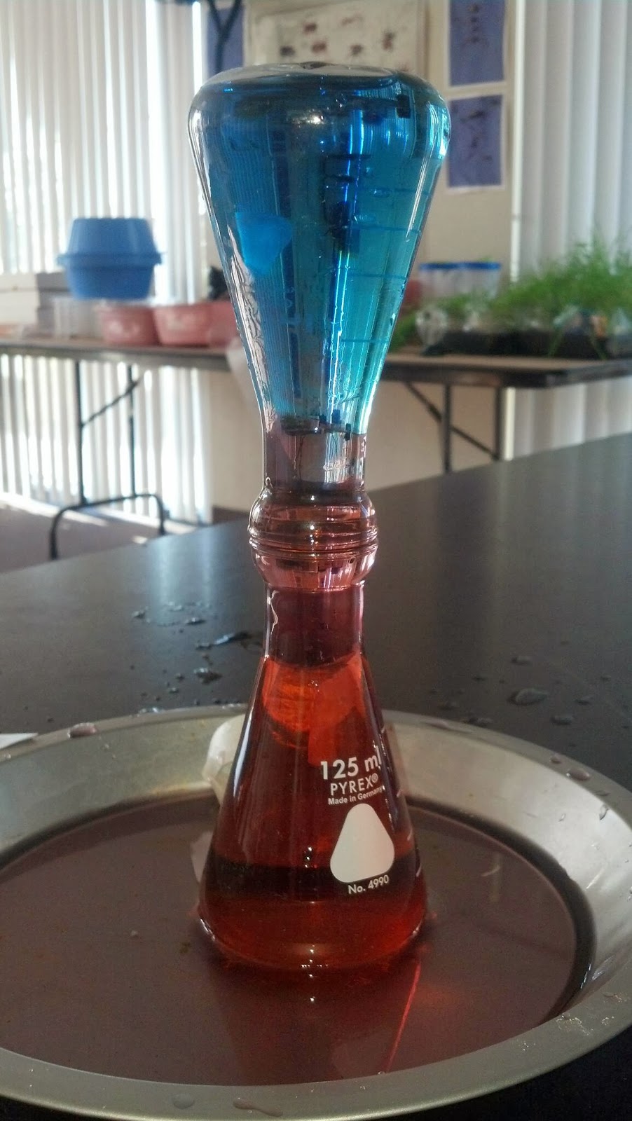 Science Rocks: Yates 2013-15: Air Masses Lab...Take 2!