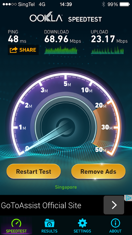 Mini Liew: Wireless@SG Compared to SingTel 4G (3 bars)