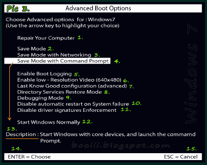 booiii: Windows7 Advanced Boot Options.