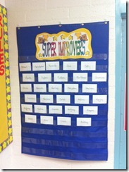 Mrs. Stoltenberg's Second Grade Class: Whole Brain Teaching in Progress ...