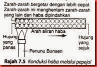 KeterehskyLab: BAB 7 HABA SEBAGAI SUATU BENTUK TENAGA