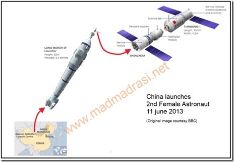 China launches Shenzhou-10 with 2nd woman astronaut