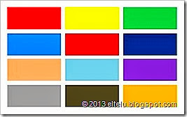 ELTELU: Perlukah Membuat Dan Menerbitkan Post Berisikan Daftar Kode ...