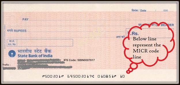 What is MICR? | Do You Know