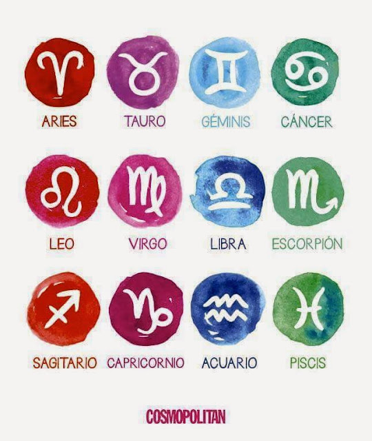 Simbologia dos Signos