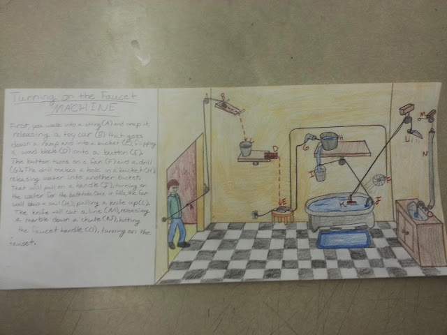 Mr. MintArt: Rube Goldberg drawings