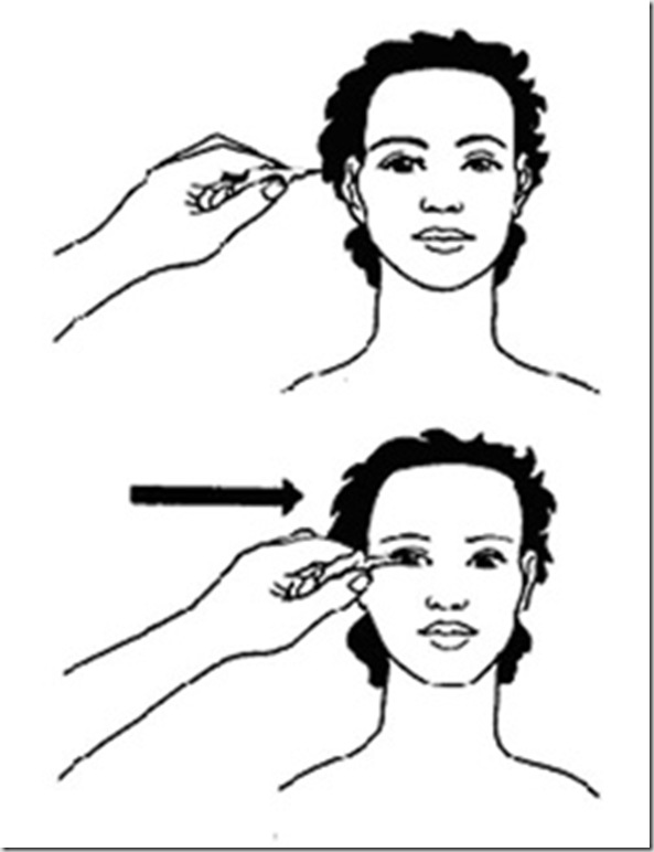 Medical Castle: Corneal sensation test= Corneal reflex test= Blinking ...