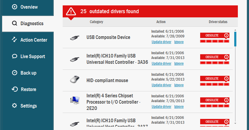 Auslogics driver updater code - pertone