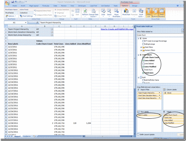 ALM - Team Foundation Server and More: Create TFS reports using Excel Reporting