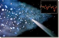 Structures of the universe | Earth, Solar System and Universe