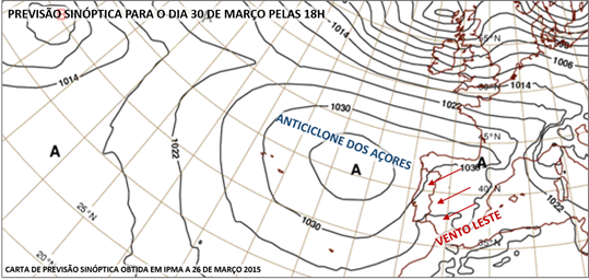 Vem aí o nosso querido anticiclone dos Açores! | Geopalavras