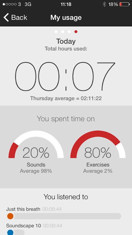 ReSound Relief – Android-Apps auf Google Play