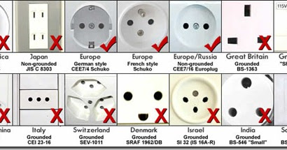 Uganda, Rwanda Tourism and Travel Info Guide, News: Electric Socket and ...