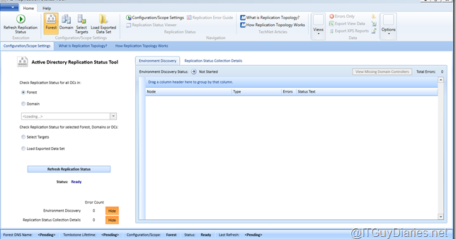 IT Guy Diaries: Finally, Microsoft did it : Active Directory ...