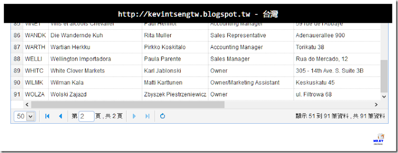 Mrkt 的程式學習筆記 Aspnet Mvc 使用 Jquery Easyui Datagrid 分頁功能 Datagrid Pagination
