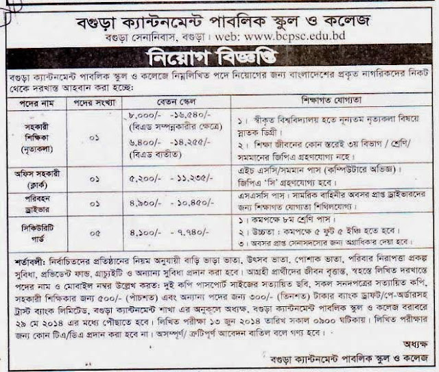 Newspaper Jobs: The Daily Ittefaq, Date of Publication, 20 May, 2014