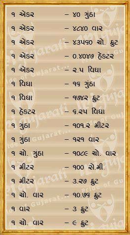 Janva jevu.... - gurukrupa