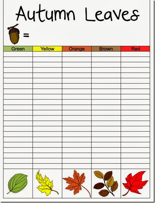 Autumn Leaf Sorting Graph - NSPA Homeschooling Hub