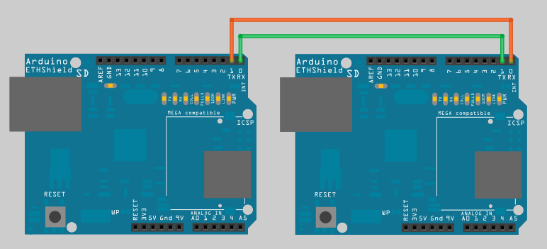Cooper Maa: EasyTransfer Library for Arduino Cooper Maa: EasyTransfer Library for Arduino