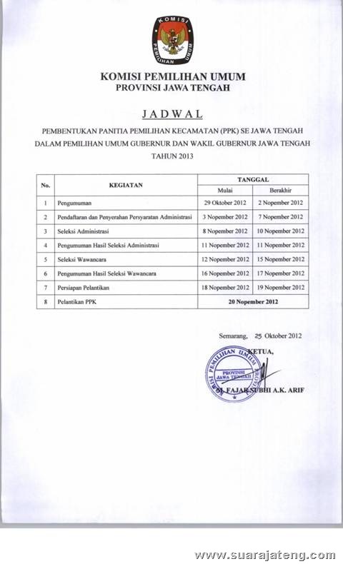 Persiapan KPU Provinsi Jawa Tengah pada Pilgub Jateng 2013 | Suara Jateng