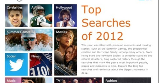 Microsoft Releases ‘Bing Top Searches of 2012 Report’