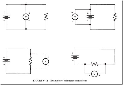 Electrical quantity measurement : electrical meter connection and ...