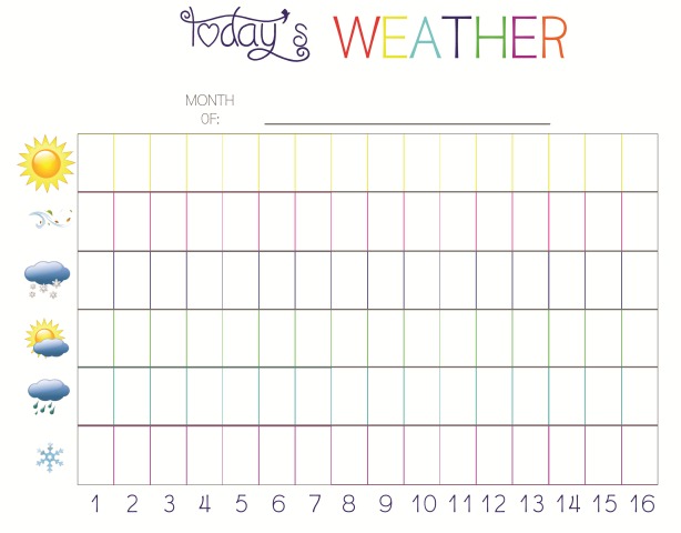 Pre-K Weather Charting. FREE Printable | One Beautiful Home