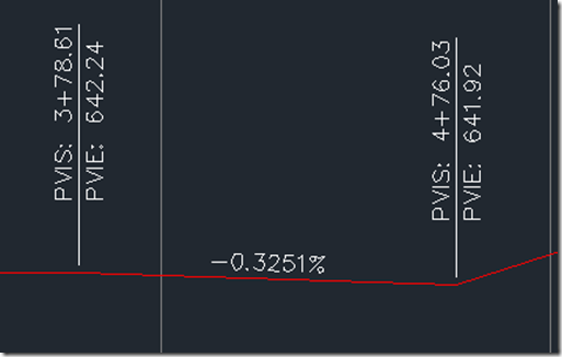 Civil 3D Reminders: Pipe Slope Label Precision