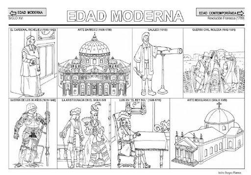Fichas de la Edad Moderna