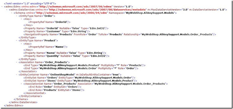 Wcf Data Services Add Service Reference Fails