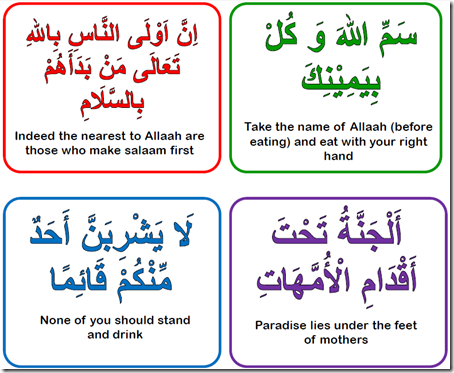 Homeschool 4 Muslims: Hadith Memorizing System