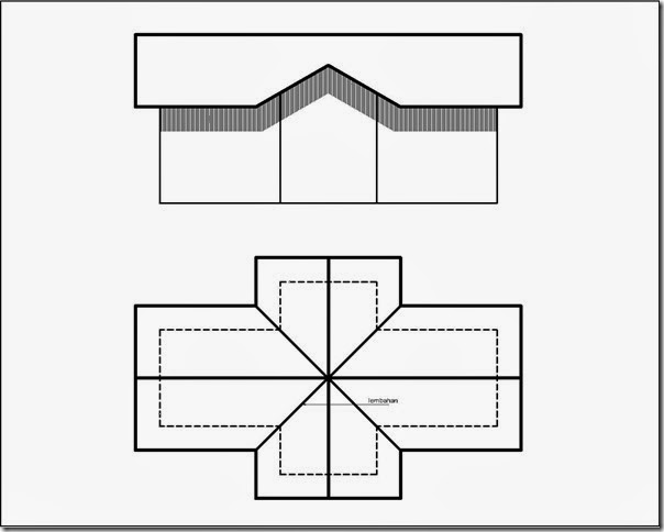 Bentuk-Bentuk Atap | Testing Aarchstudio