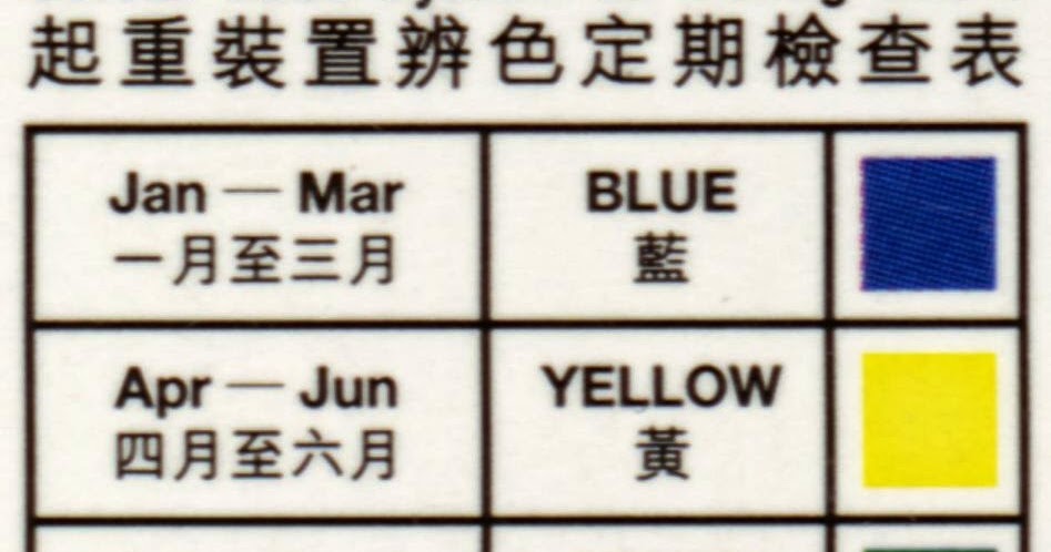 安全督導員 Safety Supervisor SS ，是現今最多人想入行的地盤或建築行業，當中你又知道當中的經歷和辛酸，我以當中的身分作一個 ...